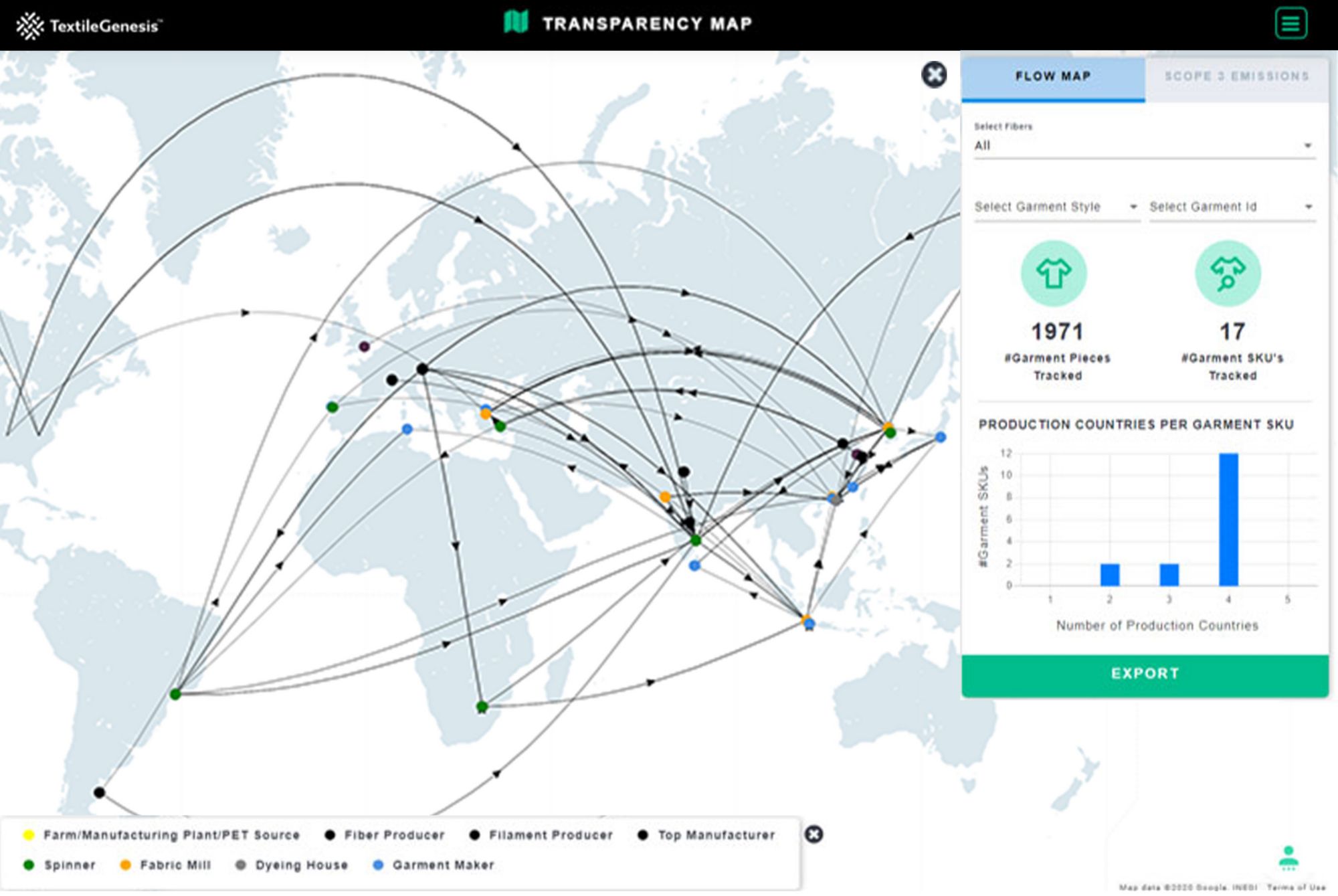 Eastman Naia Partners with TextileGenesis